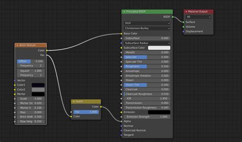 Materials Turning The Black To Alpha In Texture Node Blender Stack