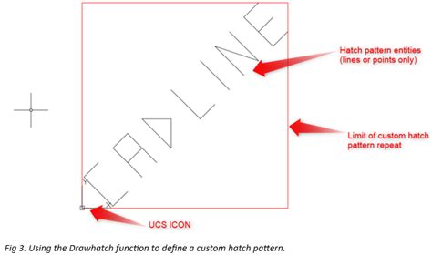 Autocad Lt 2024 Use Lisp To Create Bespoke Hatching Arkance Uk