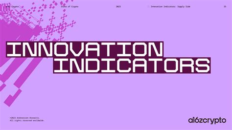 A16z Market Presentation Deck