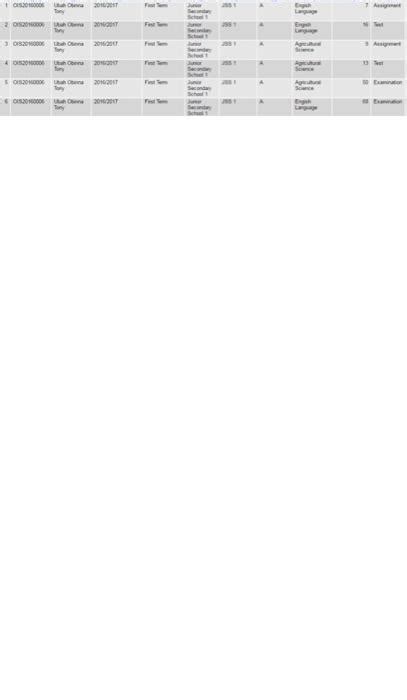 Solved Assignment 3 5 Create A Database Table As Shown In