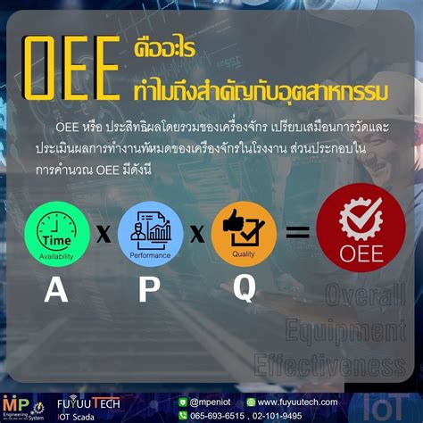 Fuyuutech คือ ระบบ Iot Scada Monitoring Online ที่จะช่วยมา Transform อุตสาหกรรมของท่านให้ก้าวสู่