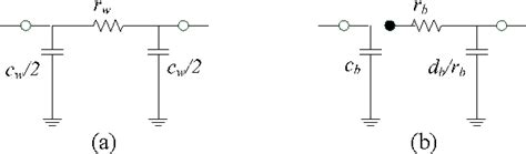 Figure 2 From An Optimization Algorithm Based On Grid Graphs For