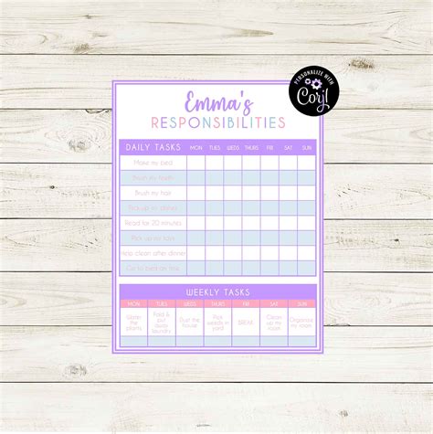 Editable Chore Chart Template Customizable And Printable PDF Daily Routine Responsibilities