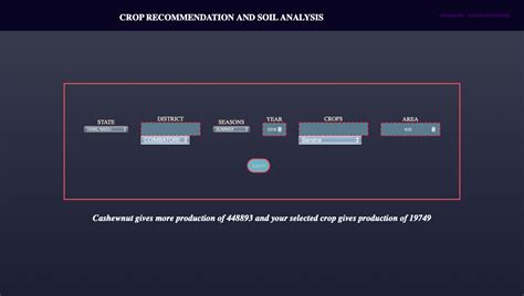 GitHub Sumesh Crop Recommendation And Soil Analysis