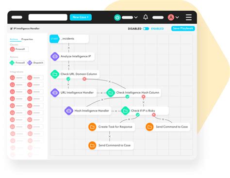 10 Best Security Orchestration Automation And Response Soar In 2025