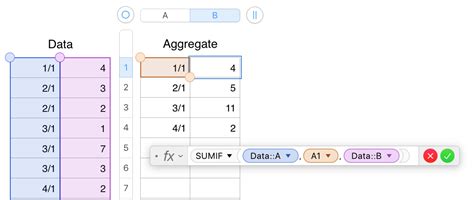 Aggregate Table With Numbers App Ask Different