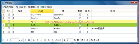 Net快速开发整合框架（rdiframeworknet） 51 数据字典管理模块 Csdn博客