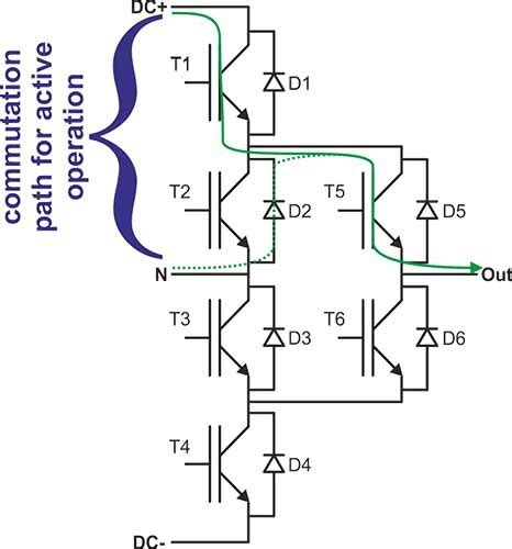 New 950 V Igbt And Diode Technology Integrated In A Low Inductive Anpc