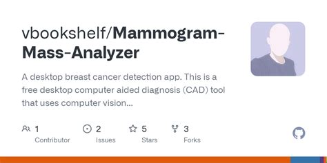 Github Vbookshelfmammogram Mass Analyzer A Desktop Breast Cancer