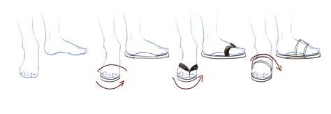 신발을 정면에서 그리는 법