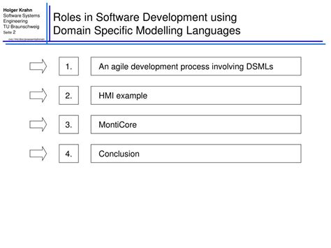 Ppt Roles In Software Development Using Domain Specific Modelling Languages Powerpoint