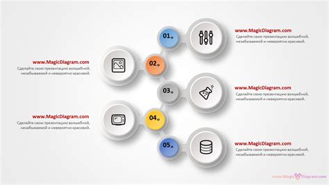 Шаблон диаграмм и графиков Система кругов для презентации Powerpoint скачать бесплатно