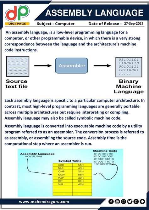 Dp Assembly Language 27 09 17 2017