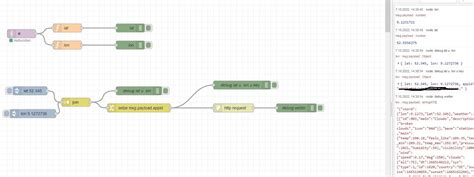 mit node red openweathermap mit standorten mit owentracks