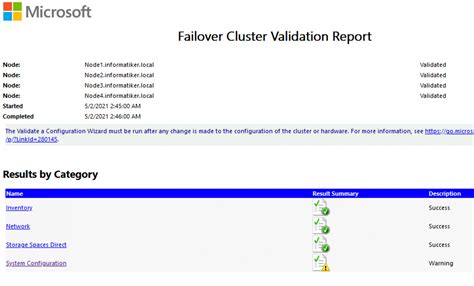 How To Configure Storage Spaces Direct Inside Hyper V IT Blog