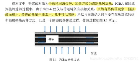 2020年大学生数学建模a题：炉温曲线 2020炉温曲线 ‘csdn csdn博客
