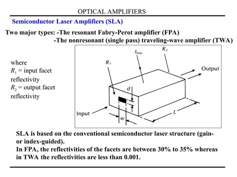 Optical Amplifiers And Wdm Optical Communication Ppt