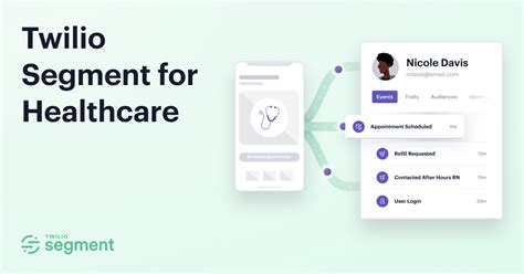 Leverage Real Time Data To Deliver Personalized Care To Patients At