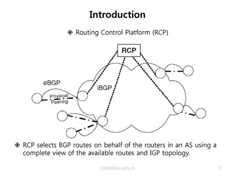 Design And Implementation Of A Routing Control Platform Ppt Download