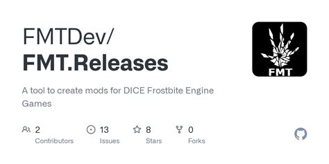 Pull Requests FMTDev FMT Releases GitHub