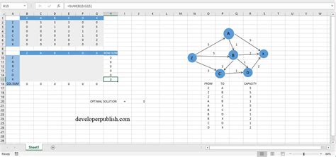How To Solve Maximum Flow Problem Using Excel Solver Add In