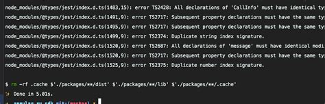 Unexpected Behavior With Variables Issue Google Zx GitHub