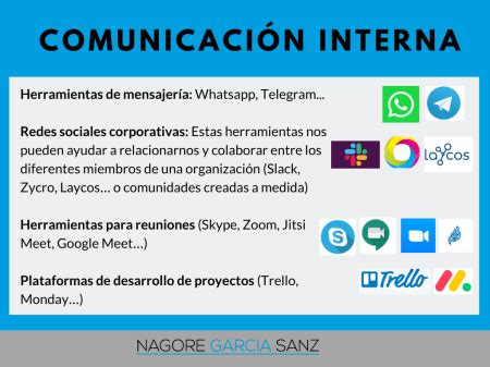 5 ejemplos efectivos de comunicación empresarial interna MD Pajedrez