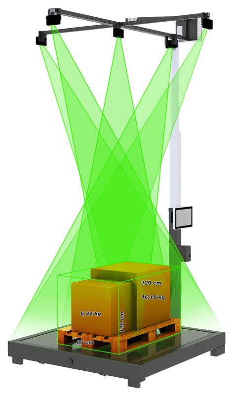 Efficient Pallet Measurement System Dws By Bosche
