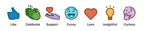 Linkedin Reactions Should Social Media Managers Care About Them