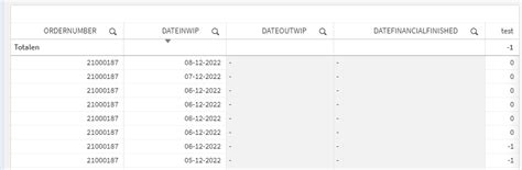 If Statement Not Working Correctly With Dates Qlik Community 2014239