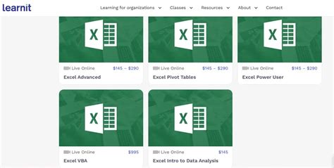 How To Learn Excel Online 21 Free And Paid Resources For Excel Training My Wordpress