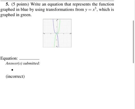 solved 5 5 points write an equation that represents the
