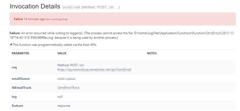 Host Crashes Caused By Log Contention · Issue 3745 · Azureazure