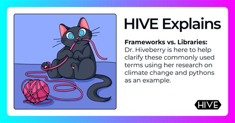 frameworks vs libraries understanding the difference by hive it