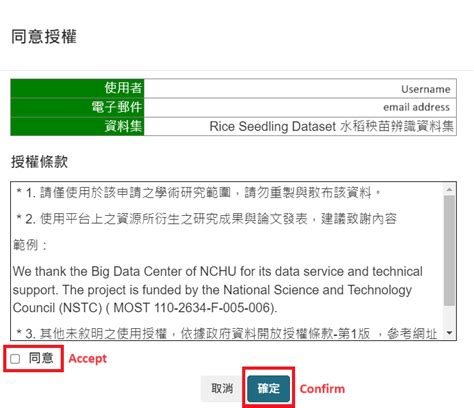 Github Aipal Nchu Riceseedlingdataset A Repository To Open Rice