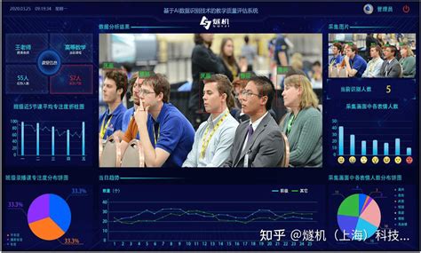课堂教学质量ai分析评估系统 知乎