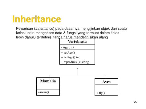 PPT Mapping UML To Code PowerPoint Presentation Free Download ID 4312304