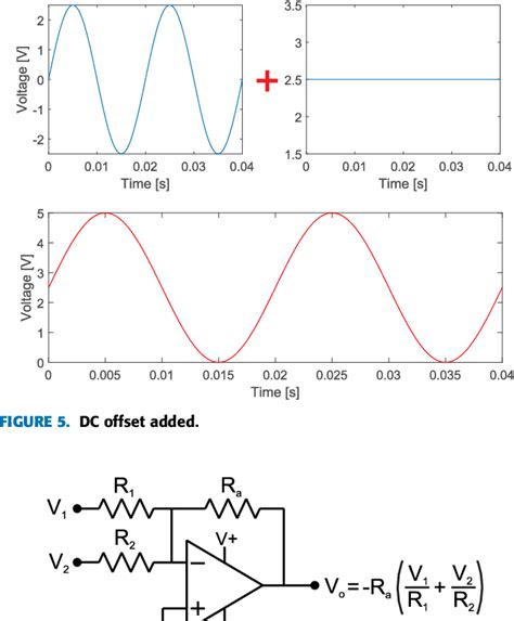 figure 5 from design and building of an automatic alternator synchronizer based on open hardware