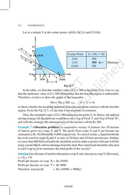 Linear Programming Ncert Book Of Class 12 Mathematics Part Ii