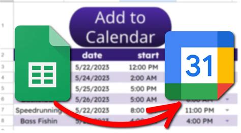 How To Create Security Groups Using Terraform By P N Praveen Medium