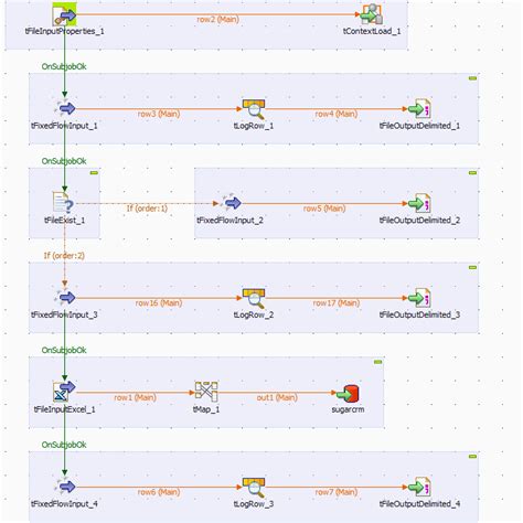 Sugarcrm Advanced Export Plugin Custom Data Export In Pdf