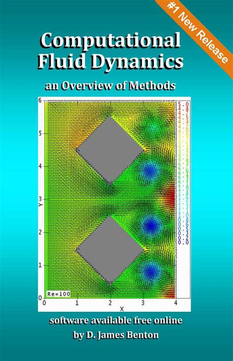 Coding For Cfd Researchgate
