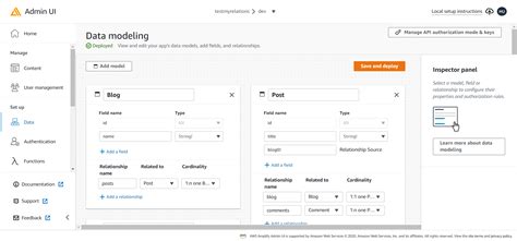 Content Not Loading In Admin UI After Deploying It On DataStore Issue Aws Amplify