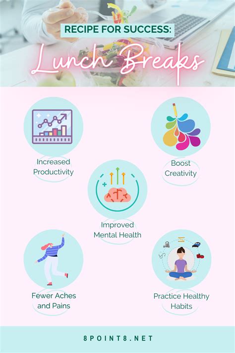 Recipe For Success Lunch Breaks Work Break Schedule Template