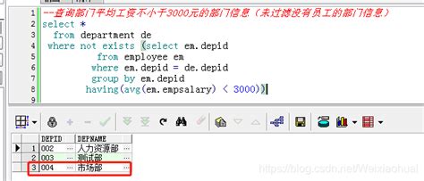 Oracle Exists与not Exists的用法总结oracle Exists用法 Csdn博客