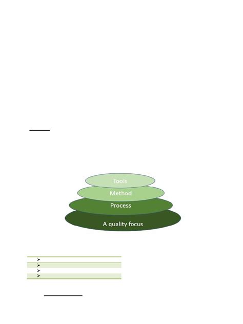 Software Engineering As A Layered Technology Pdf