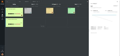 Kanban Board ScrumDesk Meaningful Agile