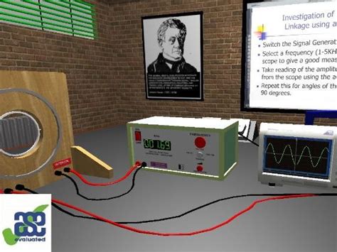 Magnetic Flux Linkage 3d Practical For A Level Physics Teaching Resources