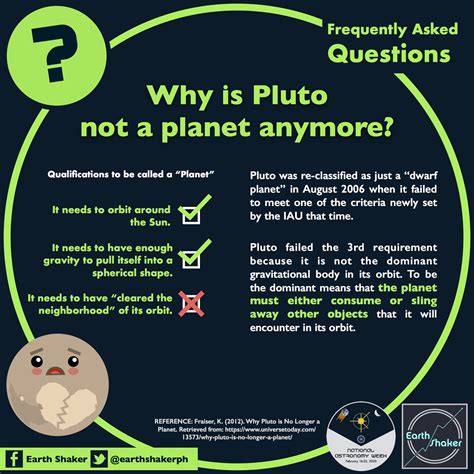 pluto not a planet