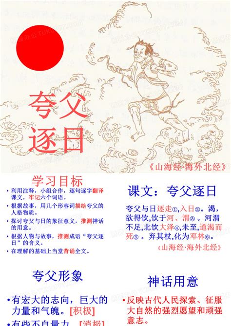 《夸父逐日》ppt模板下载 编号qrzkorbv 熊猫办公